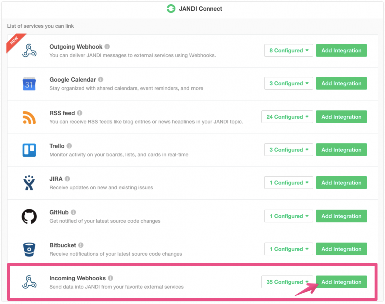 Nhận báo cáo hàng ngày từ Google Biểu mẫu hoặc Trang tính trong JANDI - JANDI blog - Việt Nam